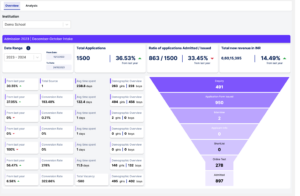 Edumerge: School Management Software- Educational ERP