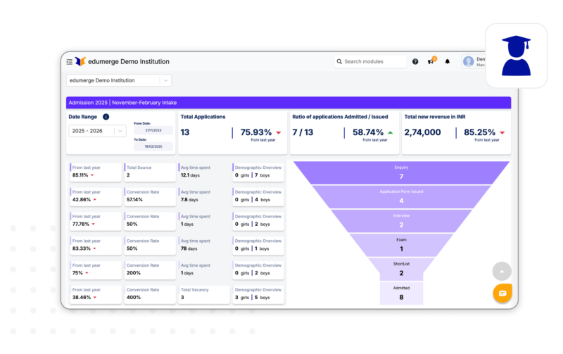 Home - Education ERP - Software for Schools, College, Institute - edumerge