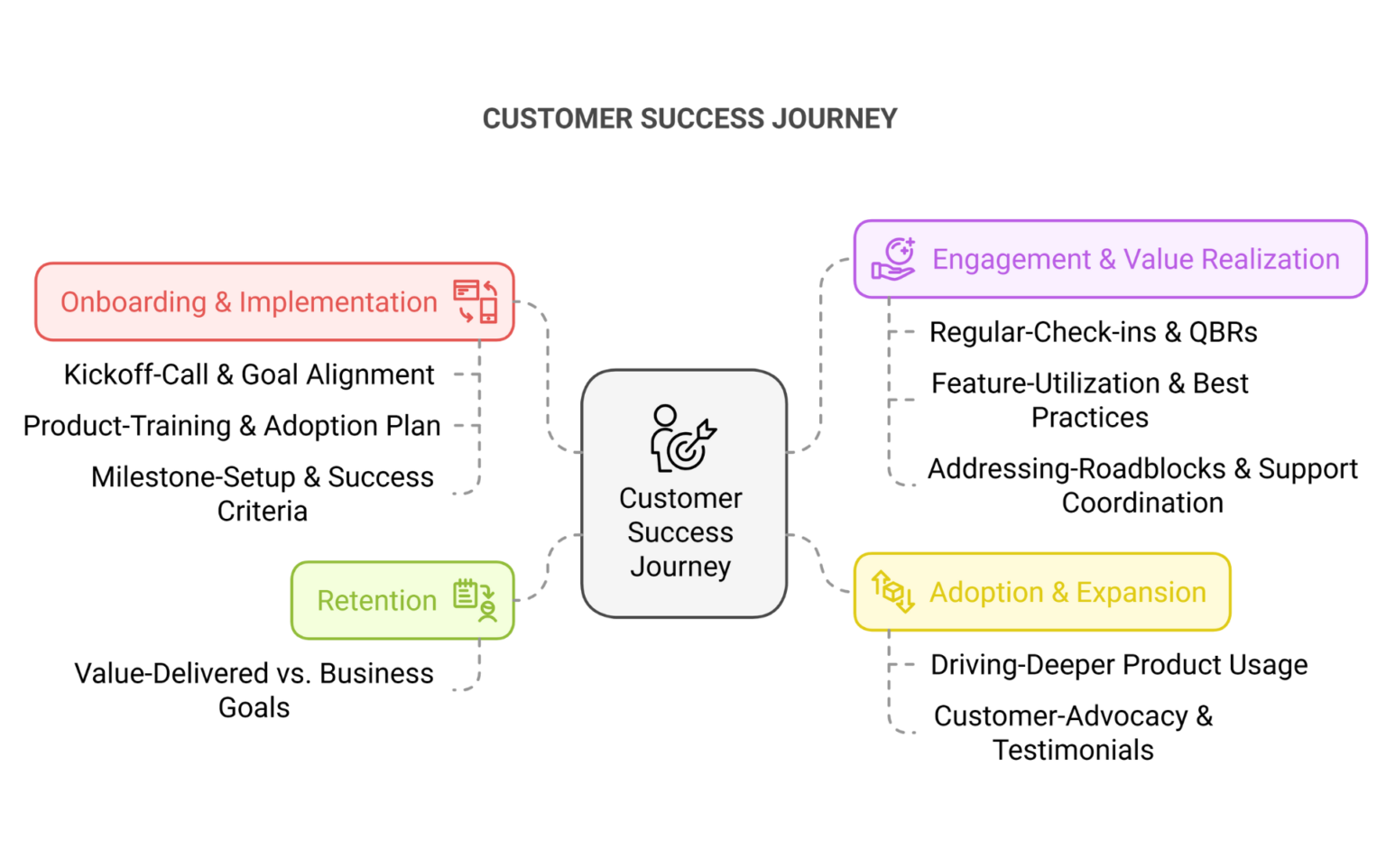 Home - Education ERP for Schools, College, Institute - Edumerge